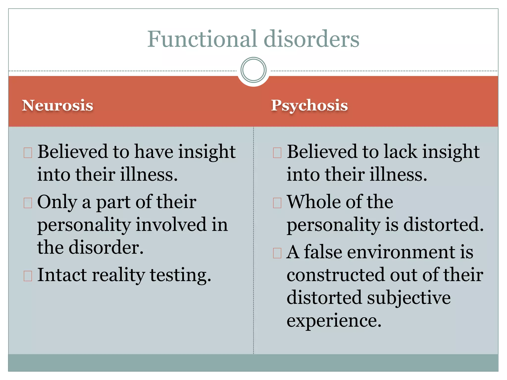 diagnosticclassification-140806083934-phpapp01.pdf