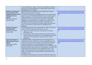 Directory of Diagnostic Services for Commissioning Organisations | PDF
