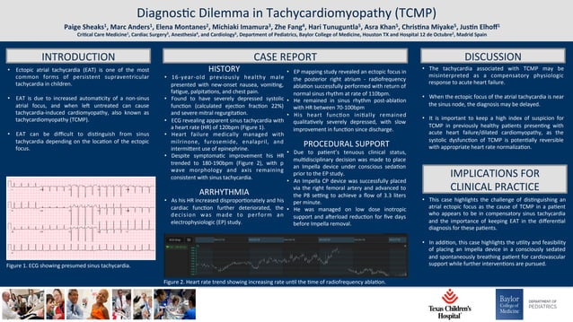 Diagnostic dilemma in tachycardiomyopathy - PCICS 2018 | PPT