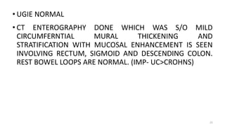DIAGNOSTIC DILLEMA P/R Bleed Ulcerative Colitis.pptx