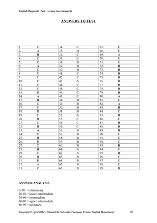 Diagnostic English Test | PDF