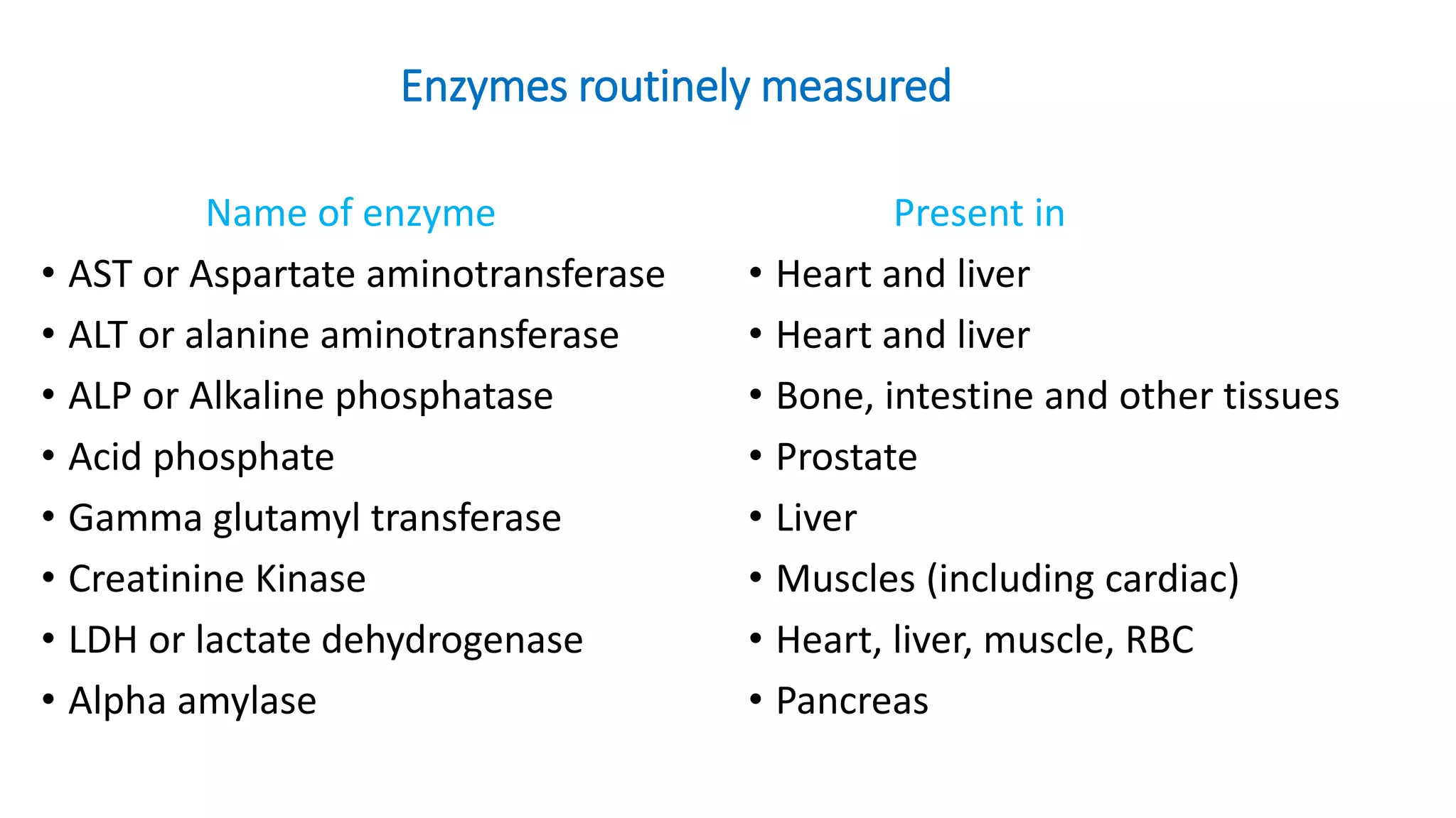 ROLE OF LIVER ENZYMES IN DIAGNOSTIC PATHOLOGY | PPTX