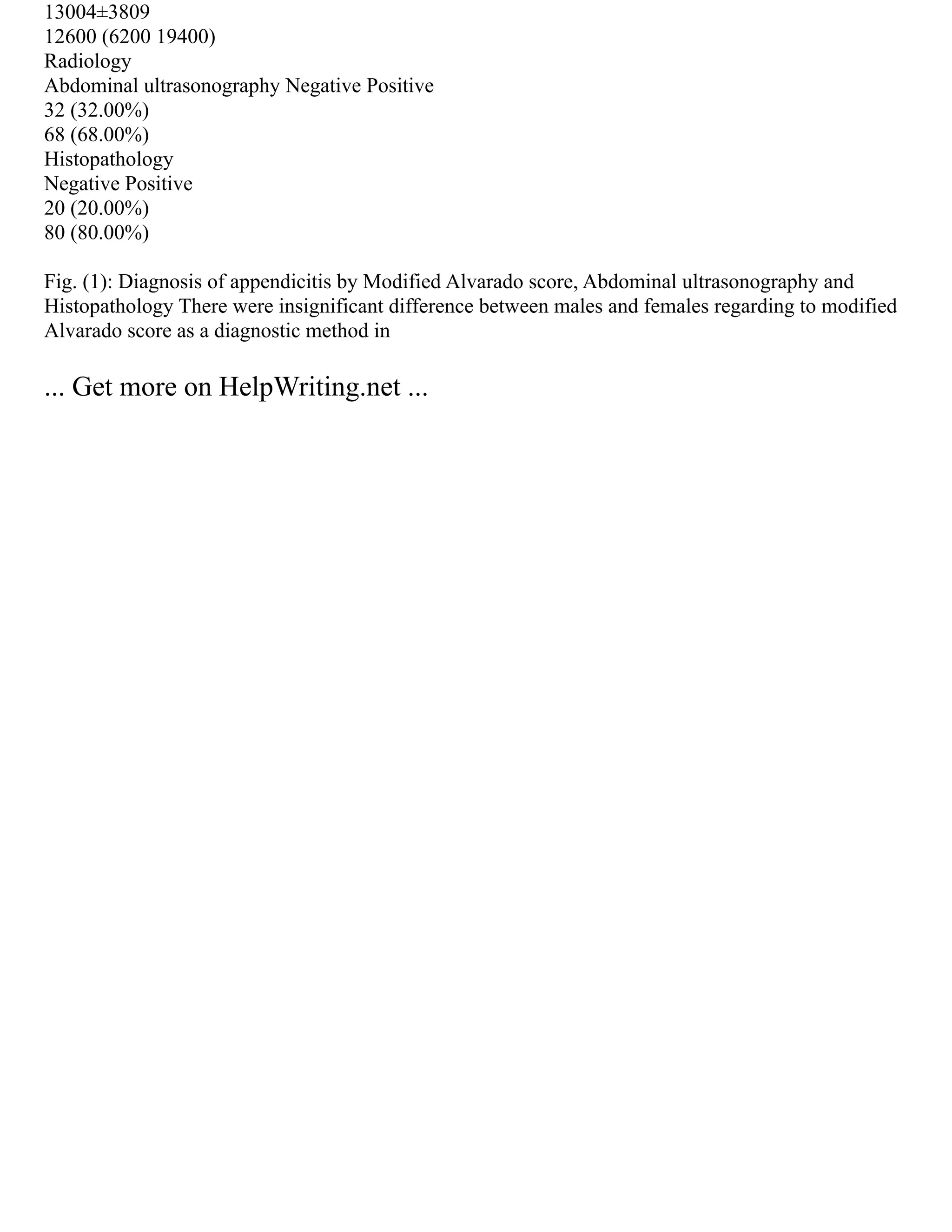 Diagnostic Essay Example Telegraph | PDF