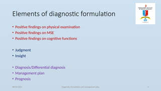 Formulation for Final year Diagnosticear postgraduates 04-03-23.pptx