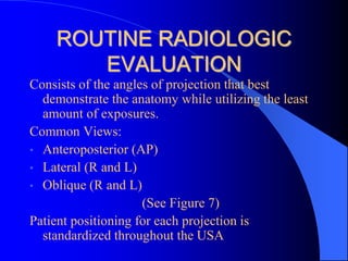 Diagnostic Imaging of Bones and Joints.pptx