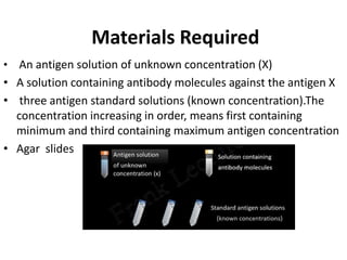 Diagnostic immunology presentation | PPTX