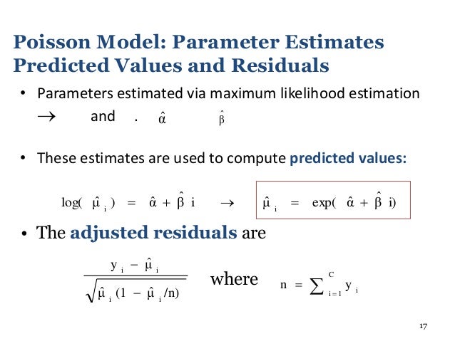 Diagnostic in poisson regression models Diagnostic in poisson regression models