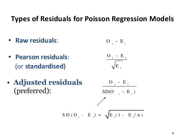 Diagnostic in poisson regression models Diagnostic in poisson regression models