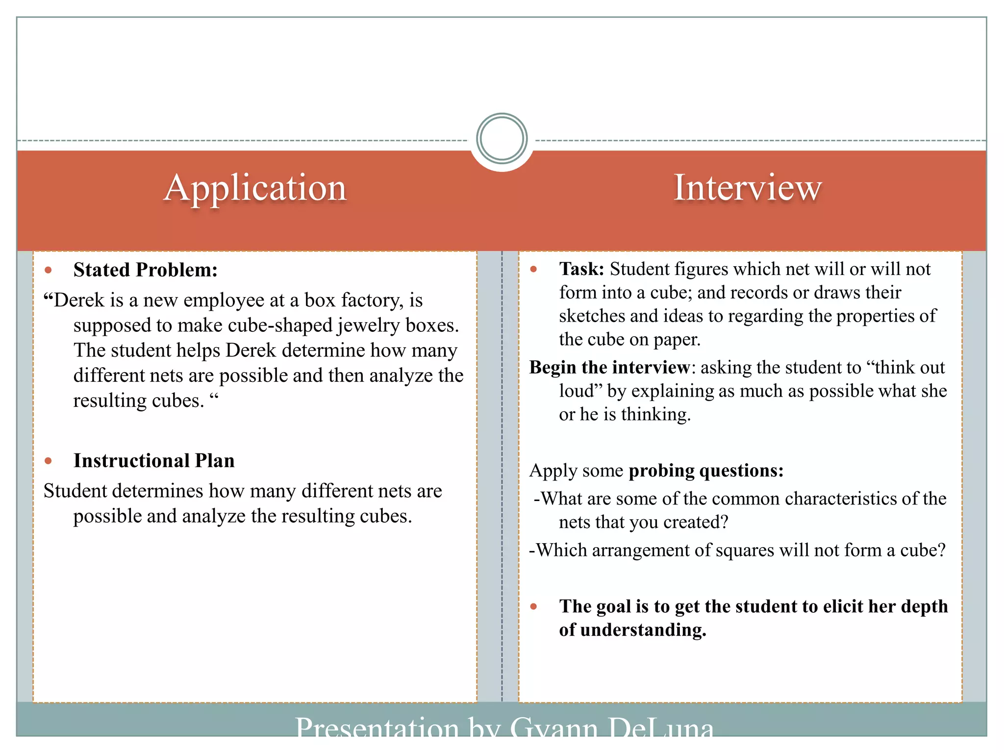 Diagnostic Interview | PPT