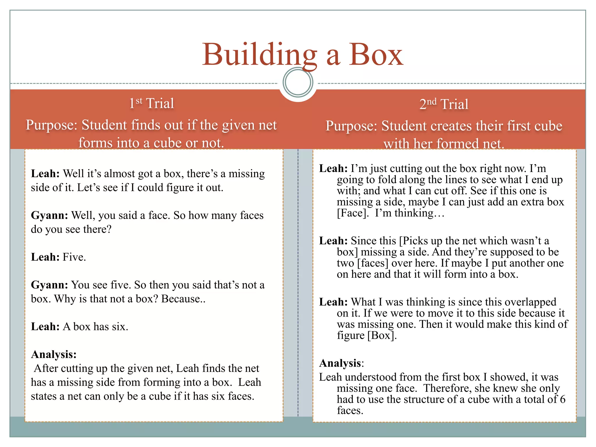 Diagnostic Interview | PPTX