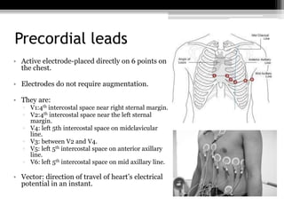 Diagnostic Investigations of Cardiovascular System | PPTX