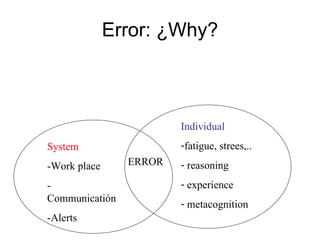 Diagnostic error in Medicine | PPT