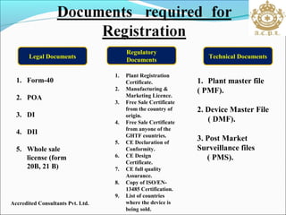 Diagnostic Kits Registration in India | PPT