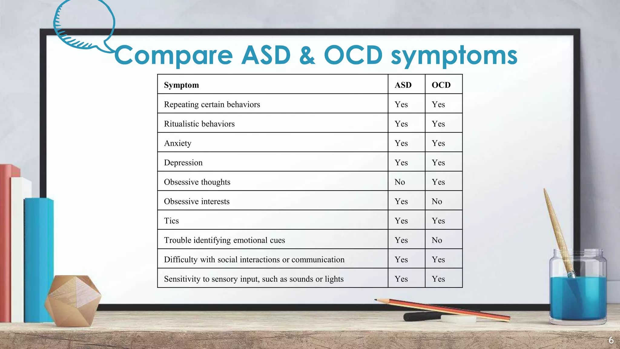 Diagnostic Label Presentation.pptx