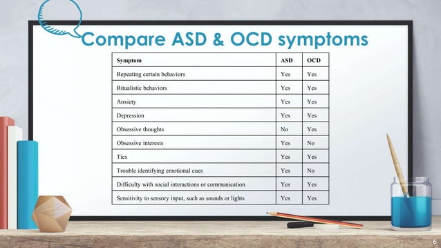 Diagnostic Label Presentation.pptx