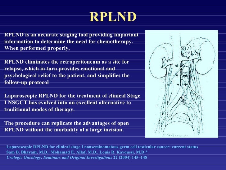 Diagnostic Laparoscopy for Pelvic Disorders