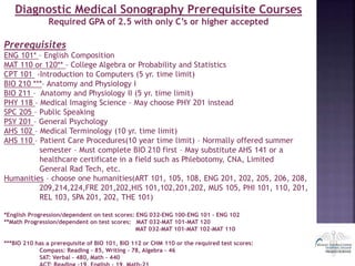 Diagnostic Medical Sonography STEPS Session | PPTX