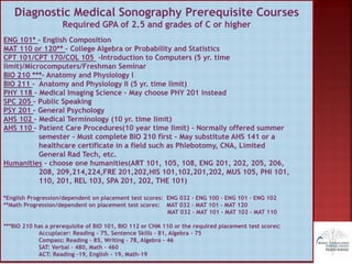 Diagnostic Medical Sonography STEPS Session | PPTX | College Education ...