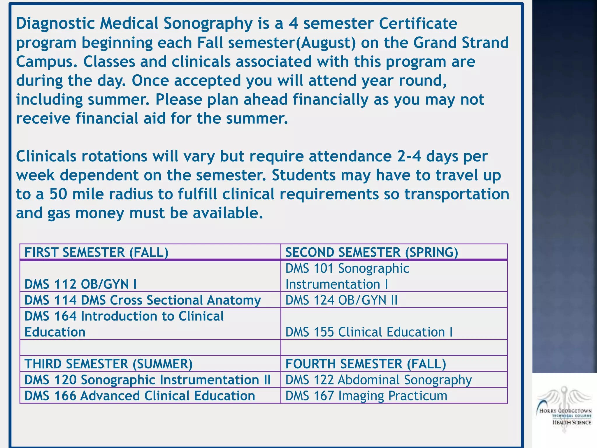 Diagnostic Medical Sonography STEPS Session | PPT