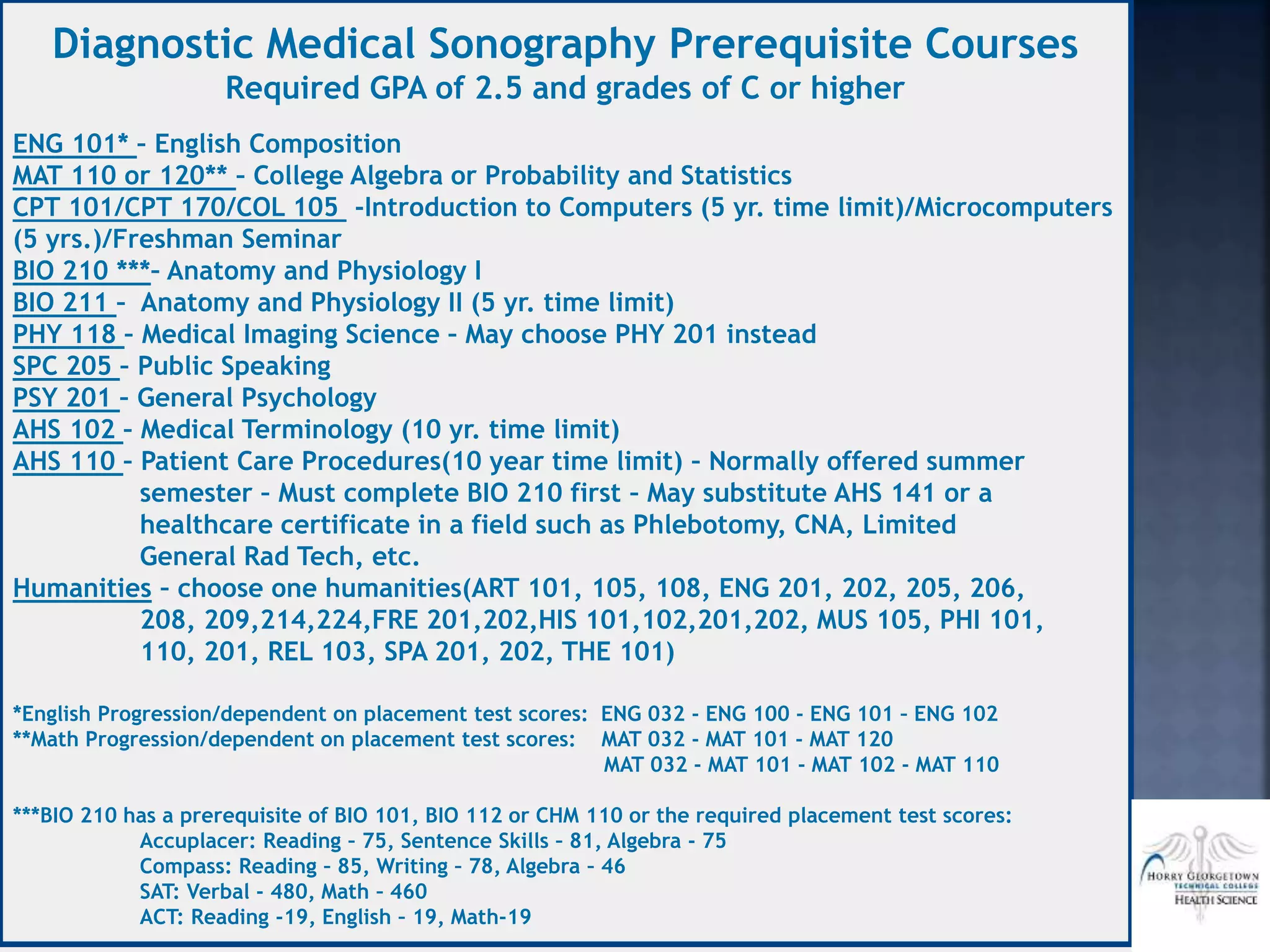 Diagnostic Medical Sonography STEPS Session | PPTX