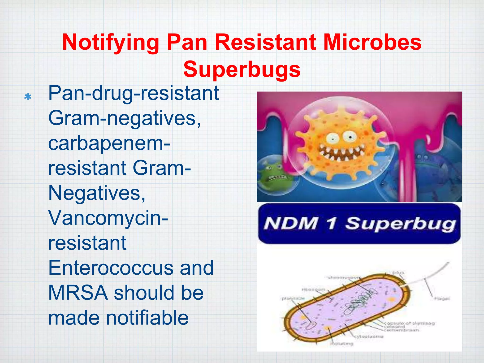 Diagnostic microbiology in Antibiotic policy | PPTX