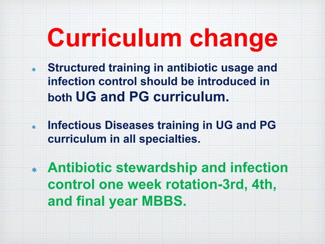 Diagnostic microbiology in Antibiotic policy | PPTX