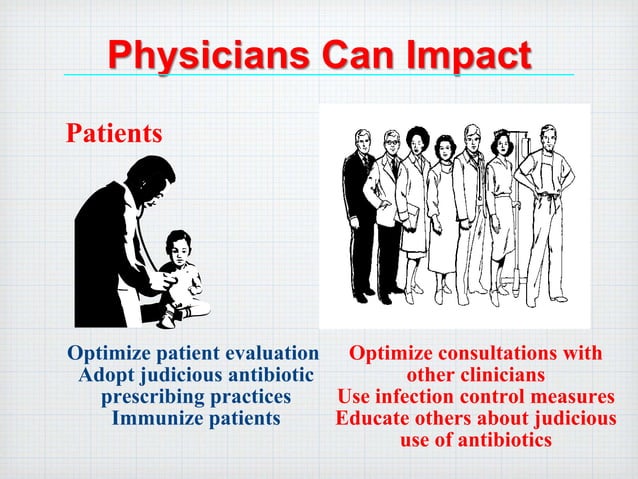 Diagnostic microbiology in Antibiotic policy | PPTX
