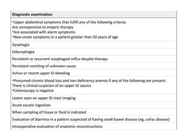 Diagnostic modalities for Gastric diseases.pptx