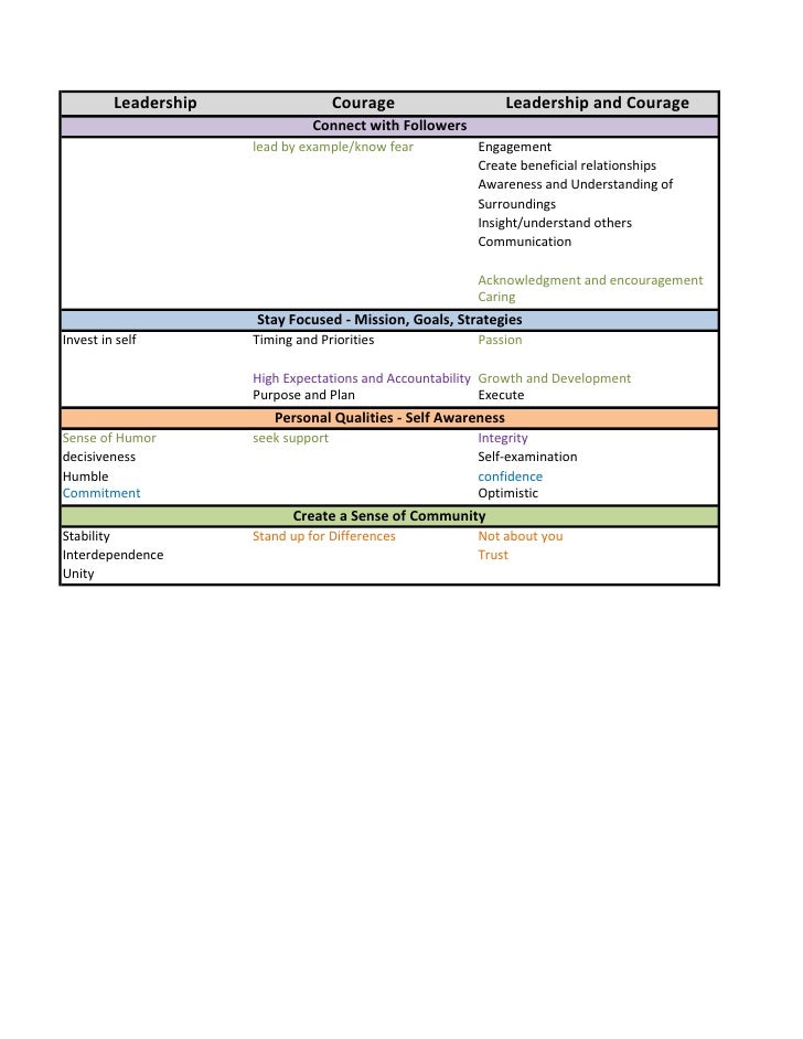 Mapped diagnostic context - tronbatman Mapped diagnostic context - tronbatman