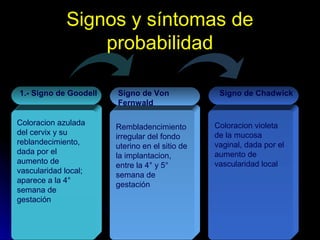 Diagnostico de embarazo | PPT