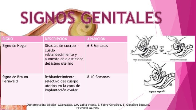 Diagnostico de embarazo