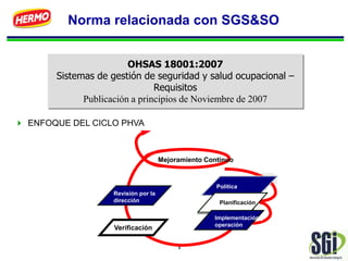 Diagnostico del SGSST bajo OHSAS 18001.2007 HERMO VENEZUELA ABRIL 2016.ppt