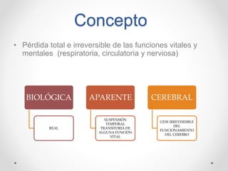 Diagnostico de muerte vite | PDF