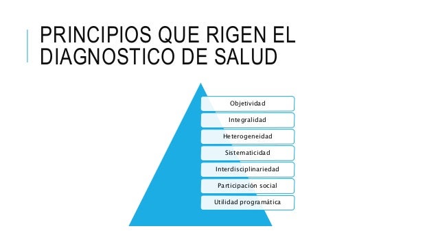 Diagnostico de salud