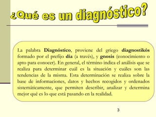 DIAGNOSTICO EDUCATIVO.pdf