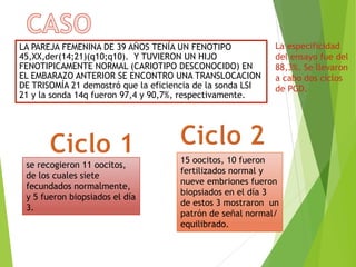 Diagnostico genetico preimplantacion | PPTX