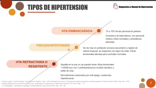 Diagnostico & Manejo De Hipertension | PPTX