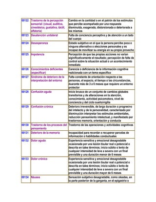 Diagnosticos de nanda | DOCX