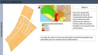 diagnostico urbano.pdf