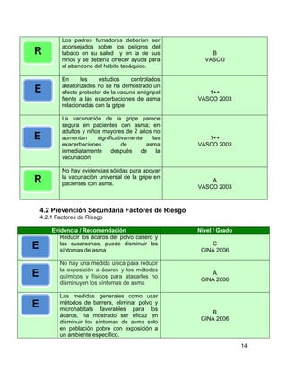 Diagnostico y tratamiento del asma guias imss | PDF