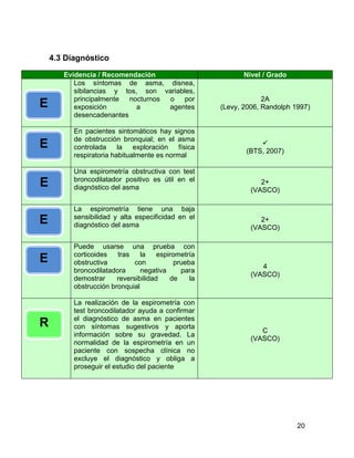 Diagnostico y tratamiento del asma guias imss | PDF