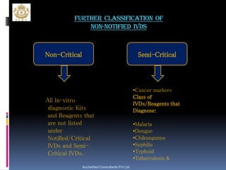 Diagnostic ppt | PPT