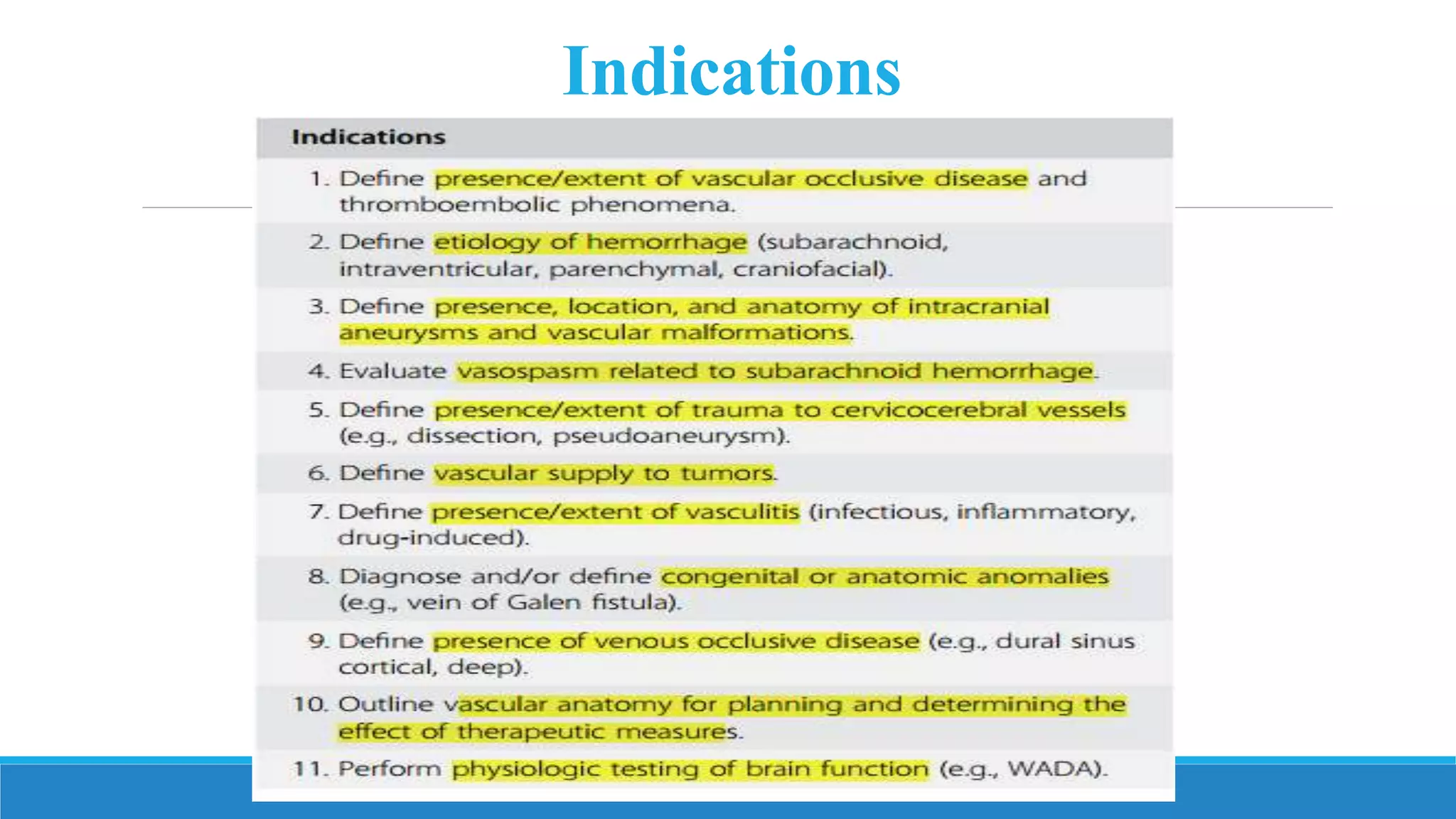 Diagnostic procedure of dsa and management of its | PPTX