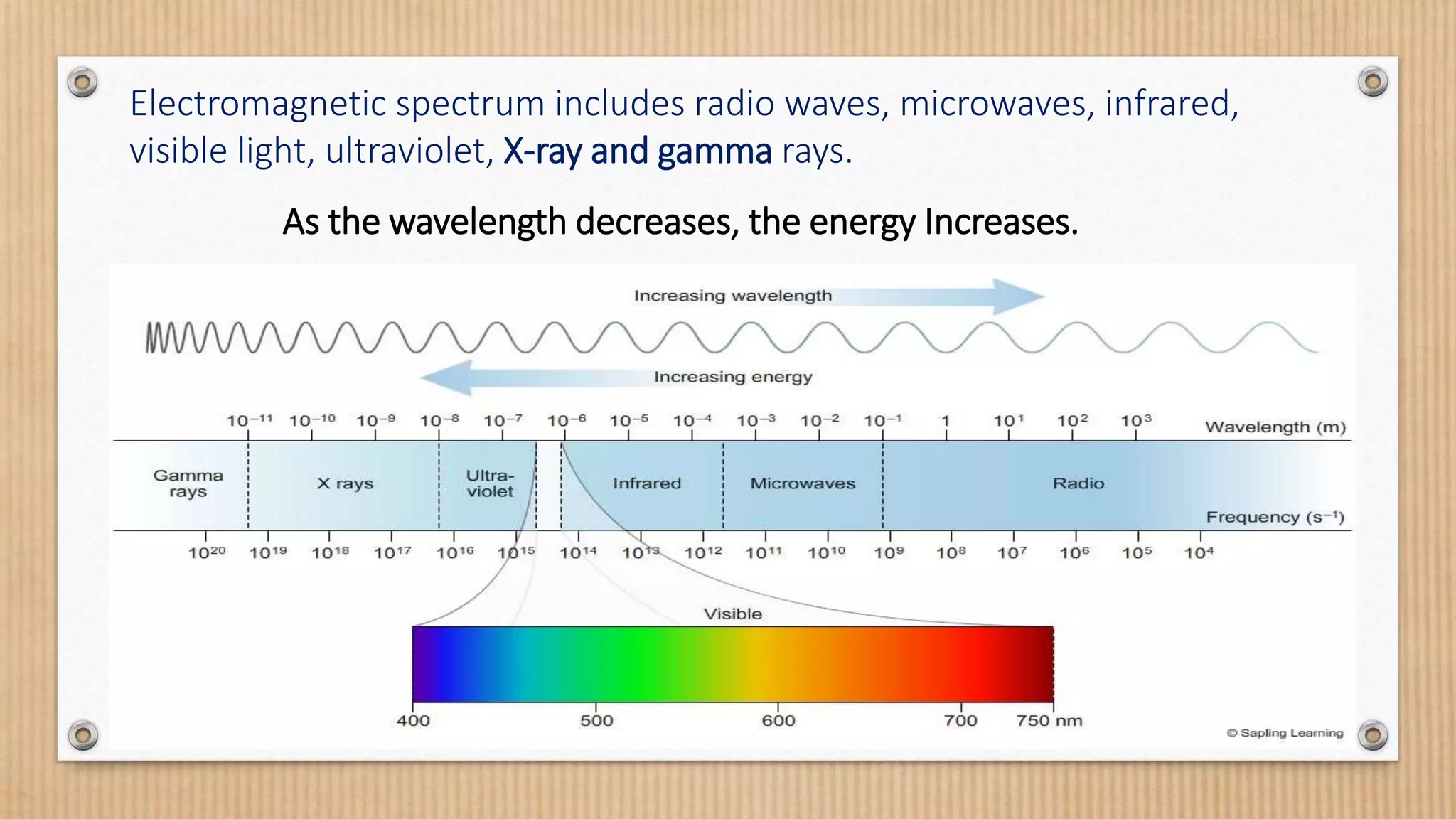 Diagnostic radiography concepts x ray equipment | PPTX