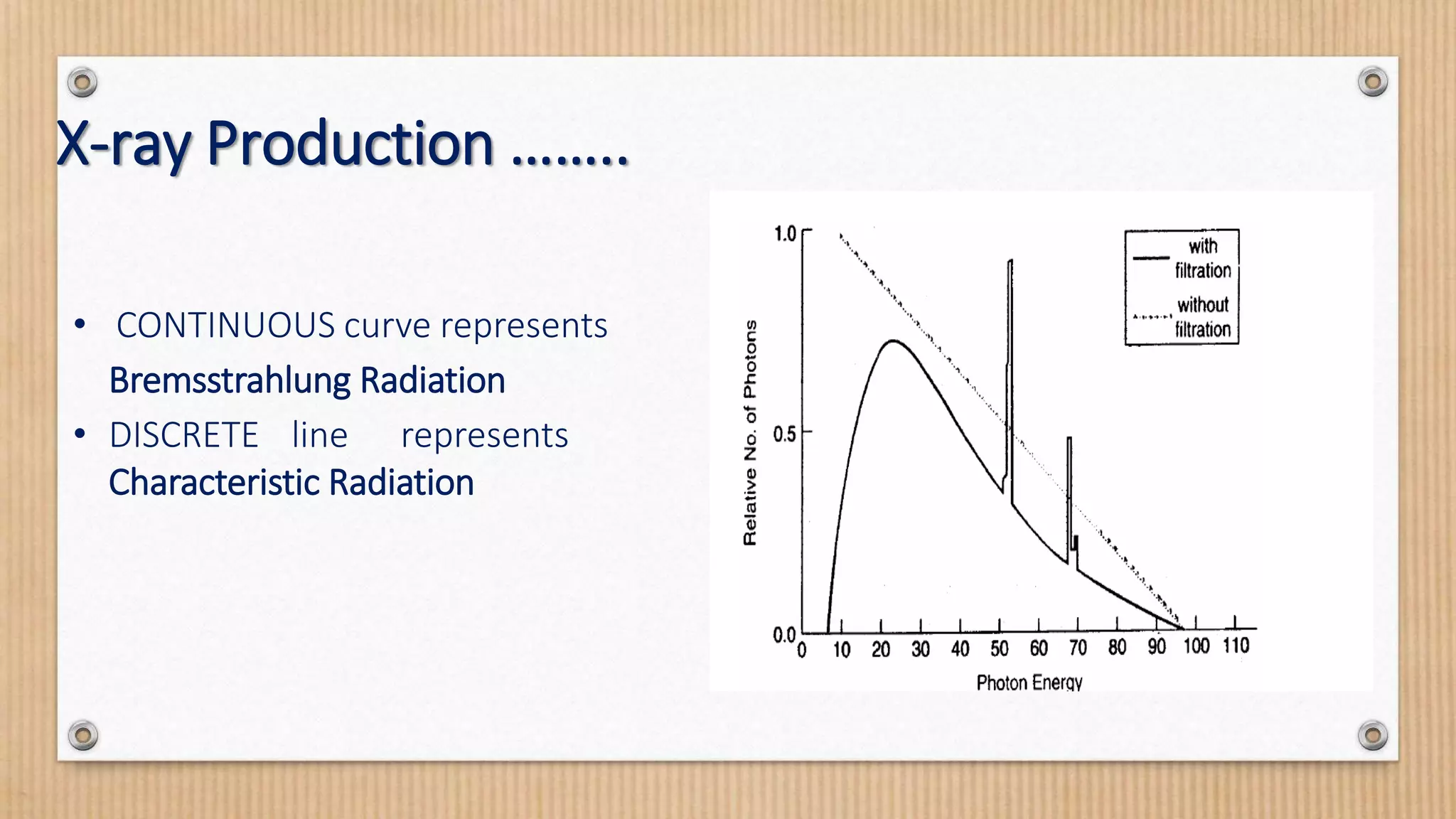 Diagnostic radiography concepts x ray equipment | PPTX