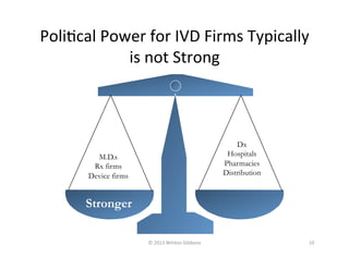 Diagnostics and personalized medicine | PDF