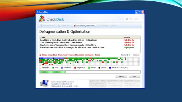 Diagnostic software tools | PPTX | Operating Systems | Computer Software and Applications