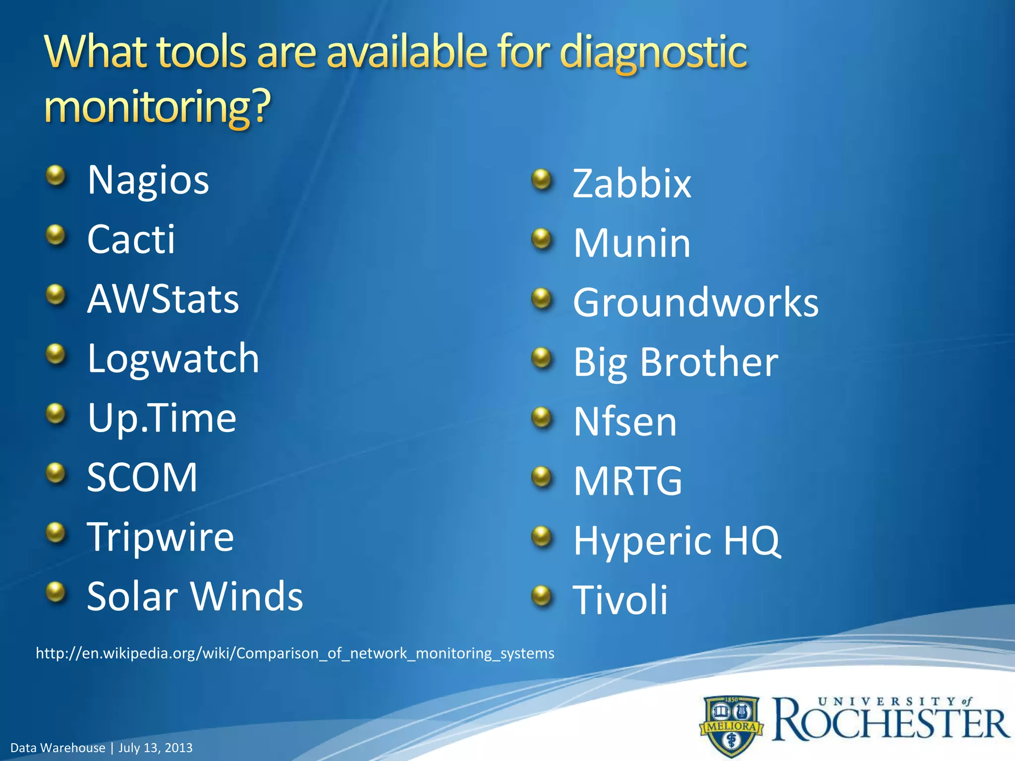 Diagnostic System Monitoring | PPT