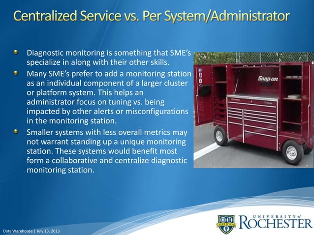Diagnostic System Monitoring | PPT