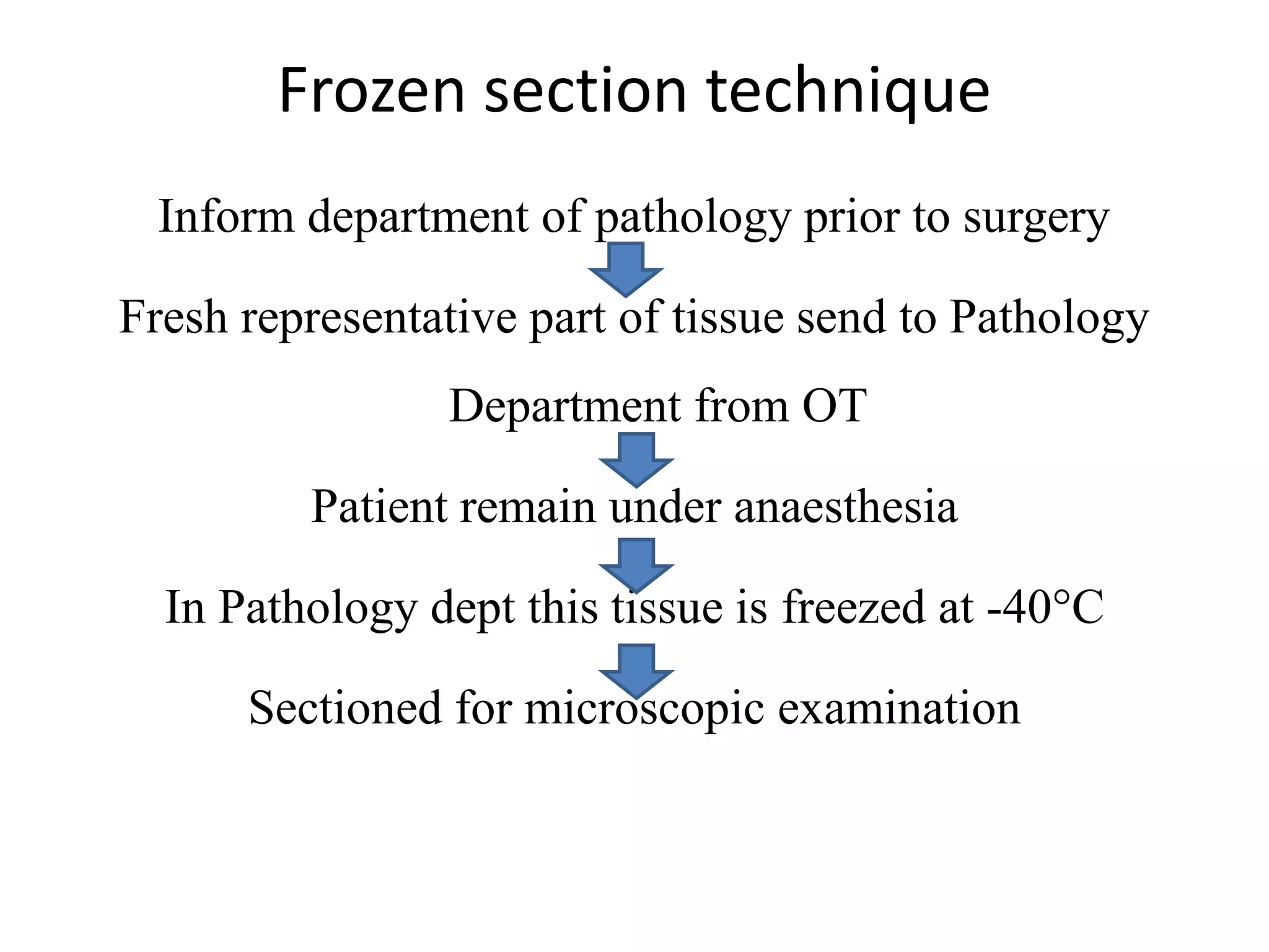 diagnostic technique.pptx
